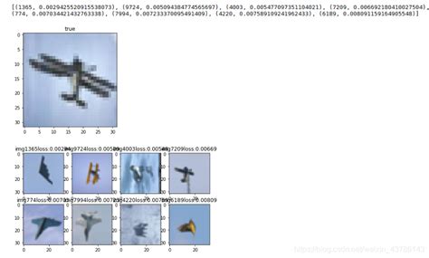 深度学习 Pytorch构建栈式自编码器实现以图搜图任务（以cifar10数据集为例）栈式自编码器 实现 Csdn博客