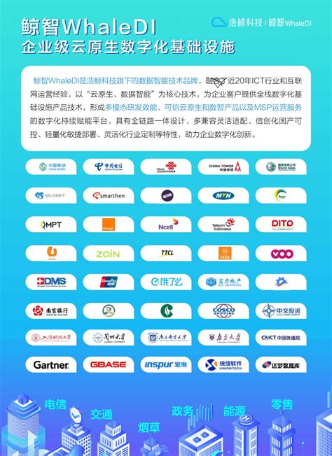 鲸智汇 每周最前沿：上半年能源重点项目投资破万亿元、deepmind 重量级突破 知乎