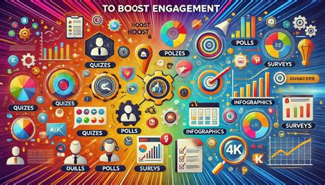 How To Boost Engagement With Interactive Content 7 Best Ways