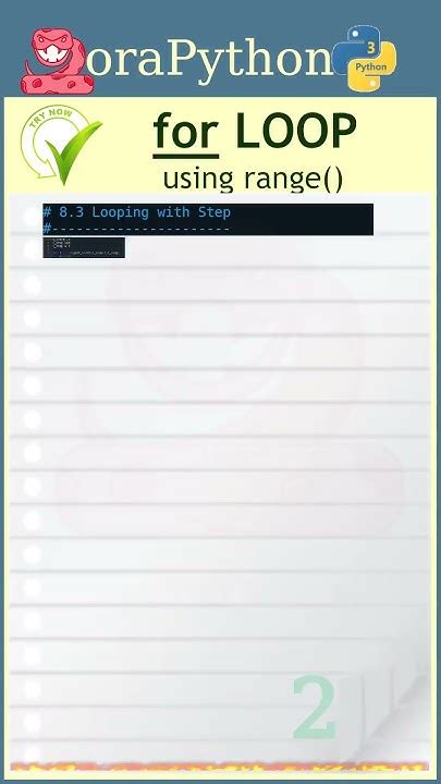 For Loop Iterating Over Range In Python Shorts Pythontutorial