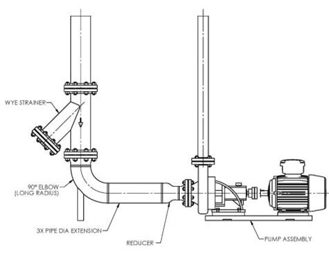 Suction Diffusers Control System Suction Diffusers Hellan Fluid Systems