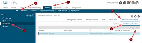 Cisco Apic New Certificate