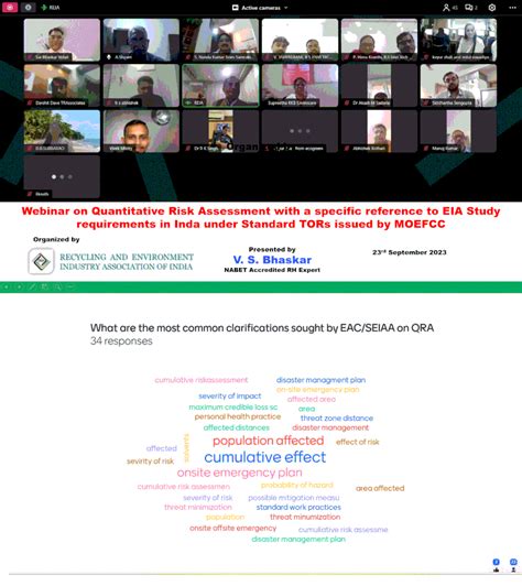 Sai Bhaskar Veluri On Linkedin I Would Like To Thank The Recycling And