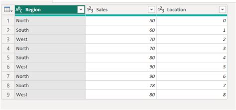 solved dynamic y axis on stacked bar chart microsoft fabric community