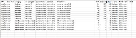 Pulling Data Into Single Master From Multiple Documents Rexcel