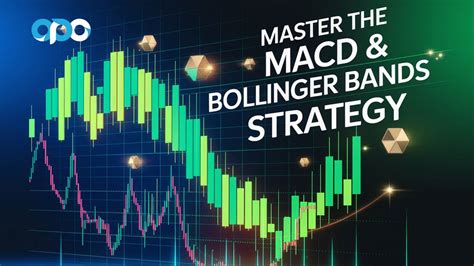 Master The Macd And Bollinger Bands Strategy