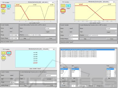 modeling the neuro fuzzy controller with matlab anfis toolbox