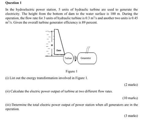 Solved Question In The Hydroelectric Power Station Chegg