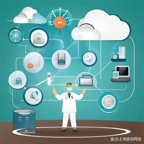 慢病健康监测管理云平台：守护健康的云端卫士》 Csdn博客