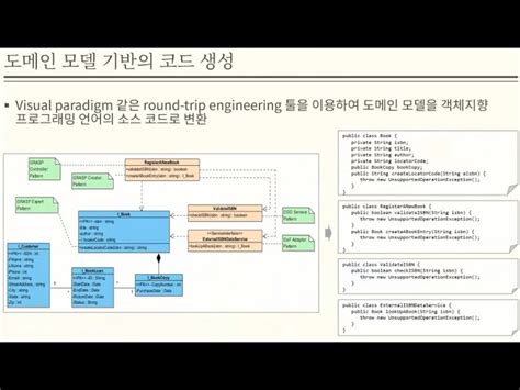 11강 도메인 모델 기반의 코드 생성 2022426 Kosta 한국소프트웨어기술진흥협회