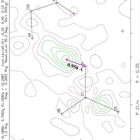 Figure S3 Difference Fourier Map Of Form Ii Download Scientific Diagram