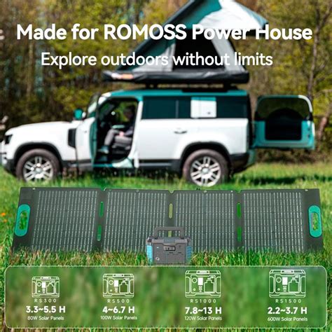Портативная солнечная панель 100Вт - Romoss RSP100 для автодомов купить ...