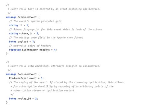 pub sub api as a grpc api get started pub sub api salesforce