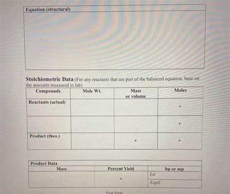 solved stoichiometric data for any reactants that are part