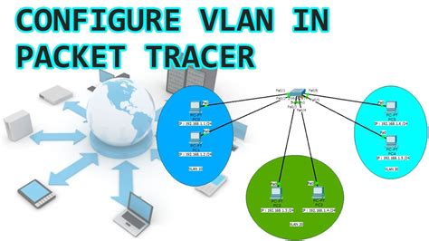 How To Configure VLAN In Cisco Packet Tracer YouTube