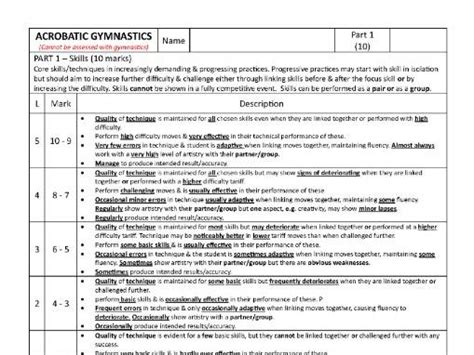 Gcse Pe Practical Assessment Sheets Teaching Resources