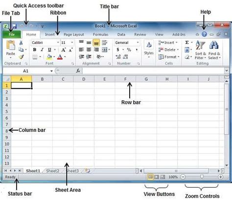 Introduction To Excel For Beginners And Dummies Windows Os Web Tech