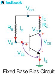 Transistor Biasing And Stability Factor Biasing Methods Uses Stability Factors