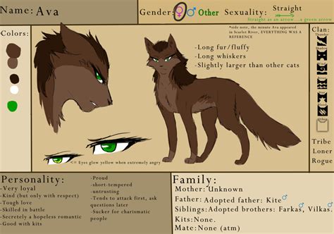Warrior Cats Oc Reference Sheet