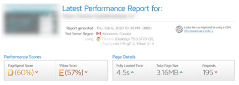 No 1 Website Design Company In Dehradun India