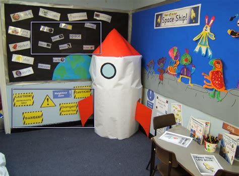 Spaceship Classroom Role Play Photo Sparklebox