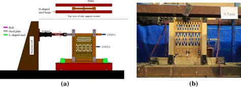 Test Setup For Cyclic Test Specimen 1 A Sketch Of The Test Setup