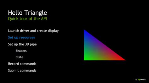 NVIDIA And AMD Cards Get Tested On SteamOS For Gaming Performance GeForce Leads The Way R