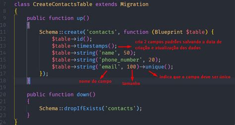 Api Laravel Pet Sistemas De Informa O