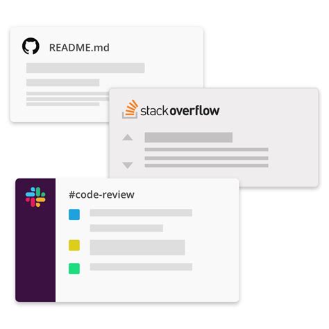 anyfiddle the easiest way to code online