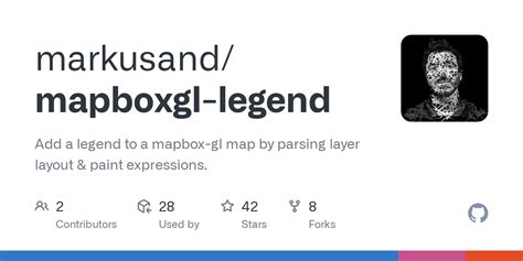 Github Markusandmapboxgl Legend Add A Legend To A Mapbox Gl Map By Parsing Layer Layout