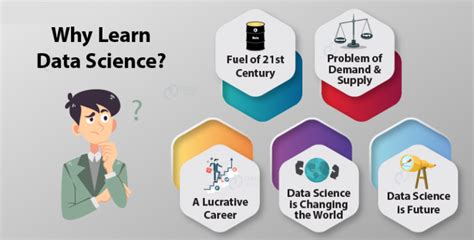 1 day introduction to data science course aventis award winning