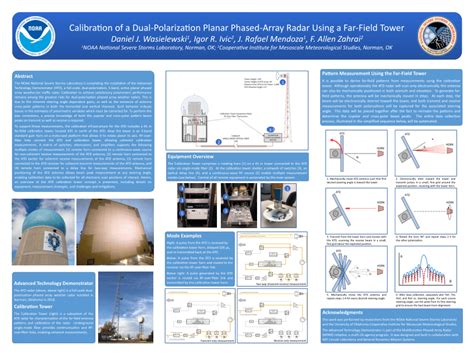 Pdf Calibraton Of A Dual Polarizaton Planar Phased Array Radar Using A Far Field Tower