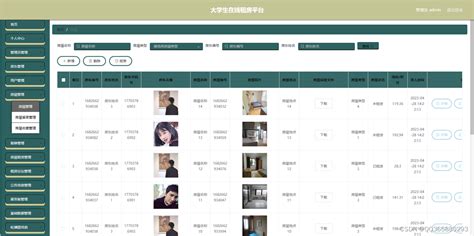基于springboot大学生在线租房平台的设计与实现 Csdn博客