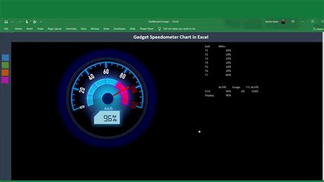 james isaac on linkedin exceldashboard datavisualization powerquery