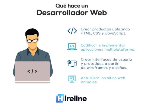 Perfil y Salario de un Perfil de Desarrollador Web en México en 2025