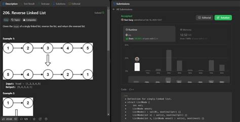 Ravi Garg On Linkedin Leetcode