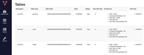 yb tserver configuration reference yugabytedb docs