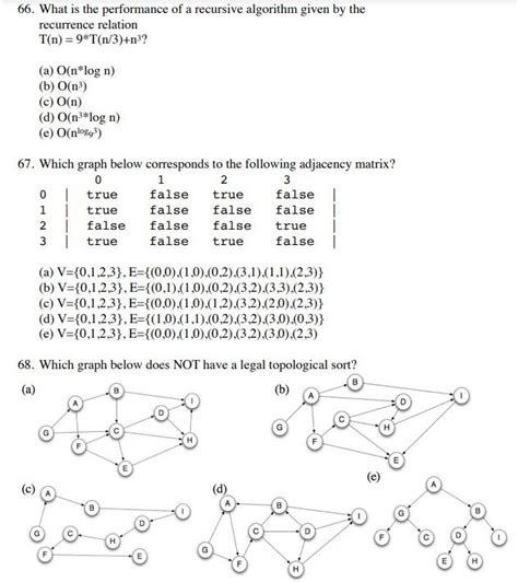 Solved What Is The Performance Of A Recursive Algorithm Chegg
