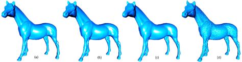 Figure 1 From A Non Blind Image Based Watermarking For 3 D Polygonal Mesh Using Its Geometrical