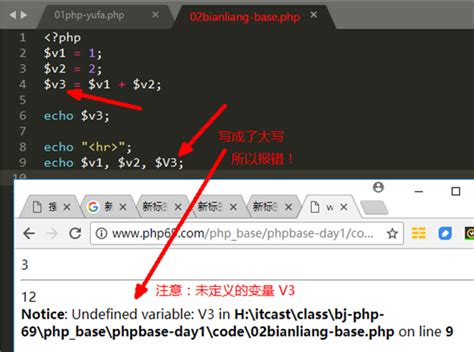 传智黑马php69期 Php 第2天 Php基础 变量的含义和定义 Herissonpan 博客园 传智黑马php69期 Php 第2天 Php基础 变量的含义和定义 Herissonpan 博客园