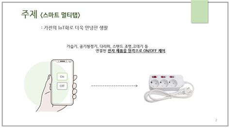 Github Hleeyossp Opensource Software Project