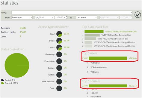 Detect Ransomware With FileAudit