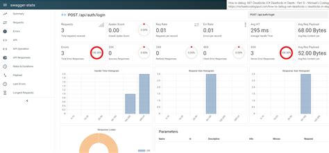 Monitoring Dune Application Mobile Avec React Native Dng Consulting