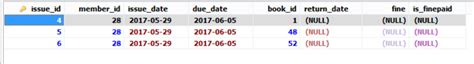 C Entity Framework Linq Update Data Not Working Stack Overflow