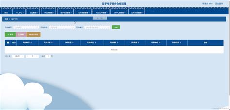 Java基于电子元件仓库管理源码mysql文档 Csdn博客