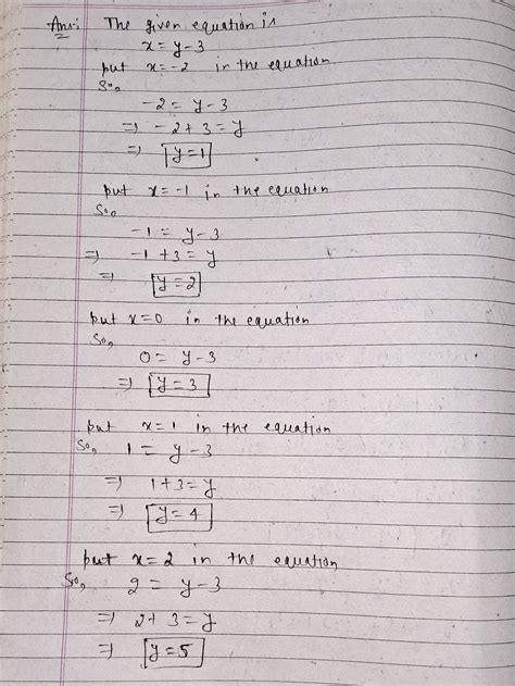 [solved] Construct A Table Of Values For The Following Equation As Shown X Course Hero