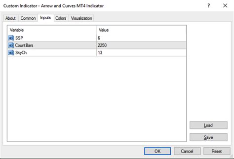 Entries And Exits With The Arrow And Curves MT4 Indicator