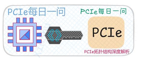 Pcie拓扑结构深度解析 知乎