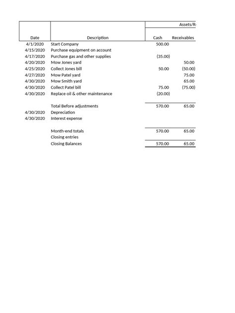 Basic Excel Accounting System Pdf