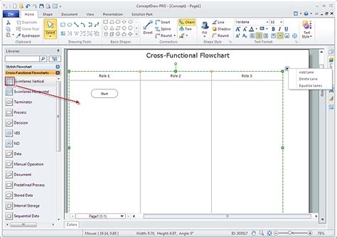 Cross Functional Flowchart To Draw Cross Functional Process Maps Is By Starting With A Cross